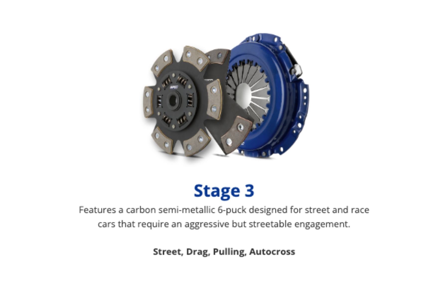 Clutch Stages Explained With Spec Clutch: Clutches 101