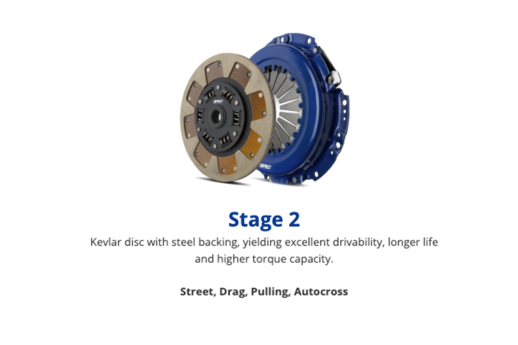 Clutch Stages Explained With Spec Clutch: Clutches 101