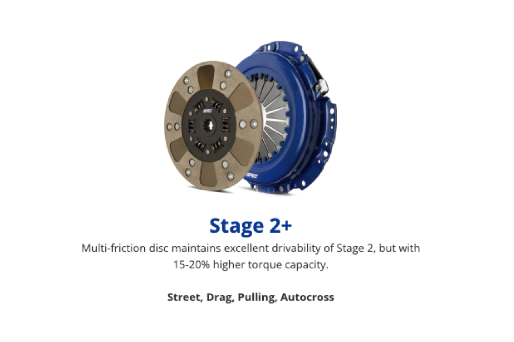 Clutch Stages Explained With Spec Clutch: Clutches 101