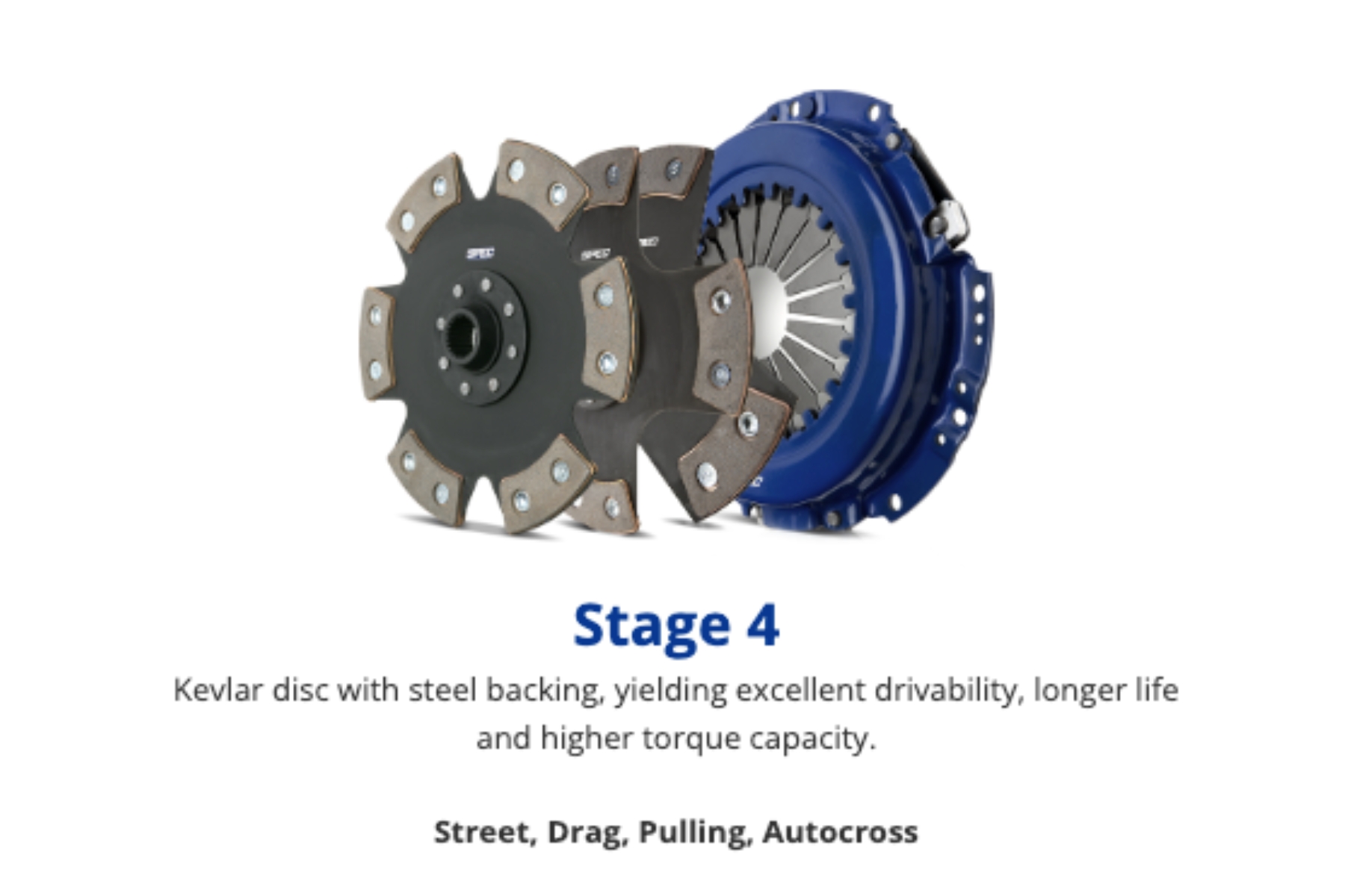 Clutch Stages Explained With Spec Clutch: Clutches 101